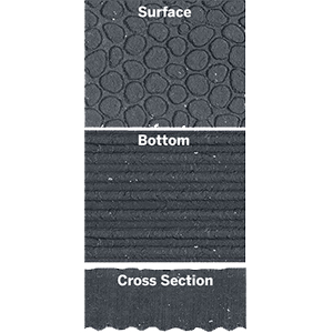 MuscleMuscle Mats - Heavy Duty Flooring Products for fitness rooms ...